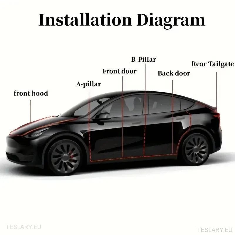 Transform Your Tesla Model Y: Achieve Ultimate Cabin Quiet with Absorp ...